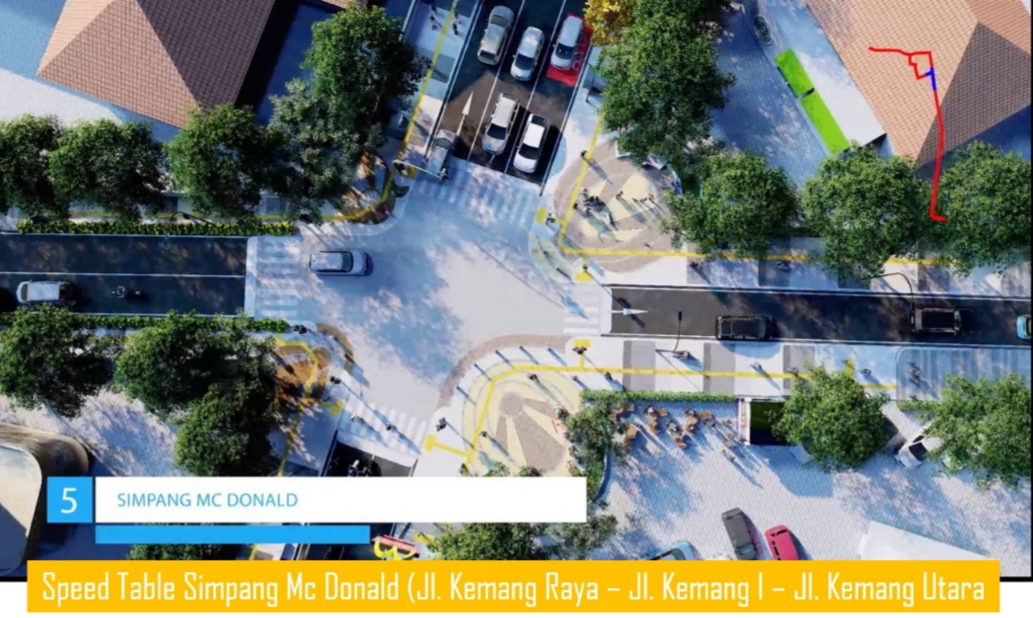 Keren, Kemang Bakal Jadi Kawasan Urban Dinamis di Jakarta