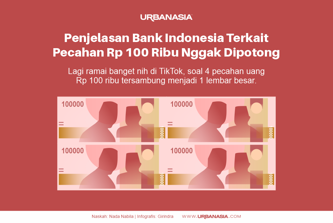 [INFOGRAFIS] Penjelasan BI soal Duit Rp 100 Ribu Nggak Dipotong